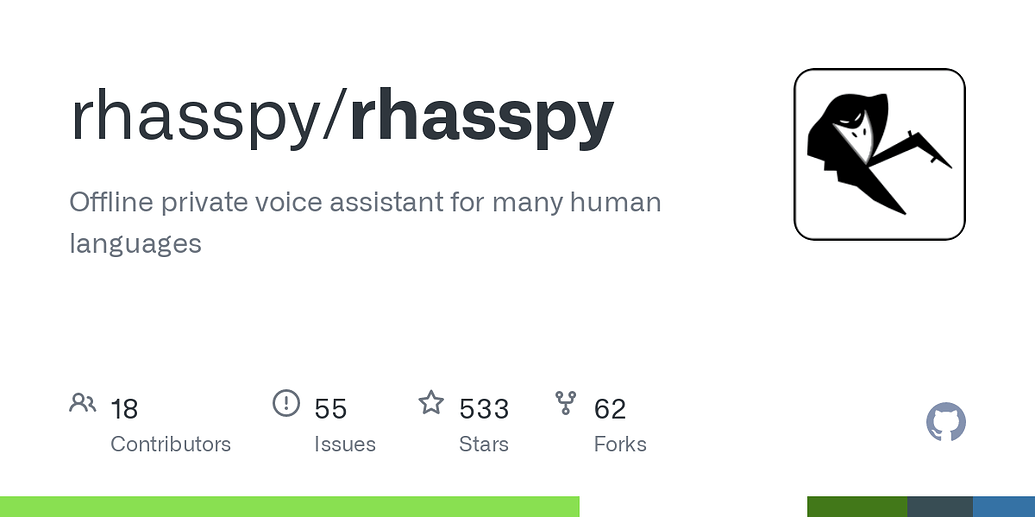 Create basic sentences from Home Assistant entities - Rhasspy Voice Assistant